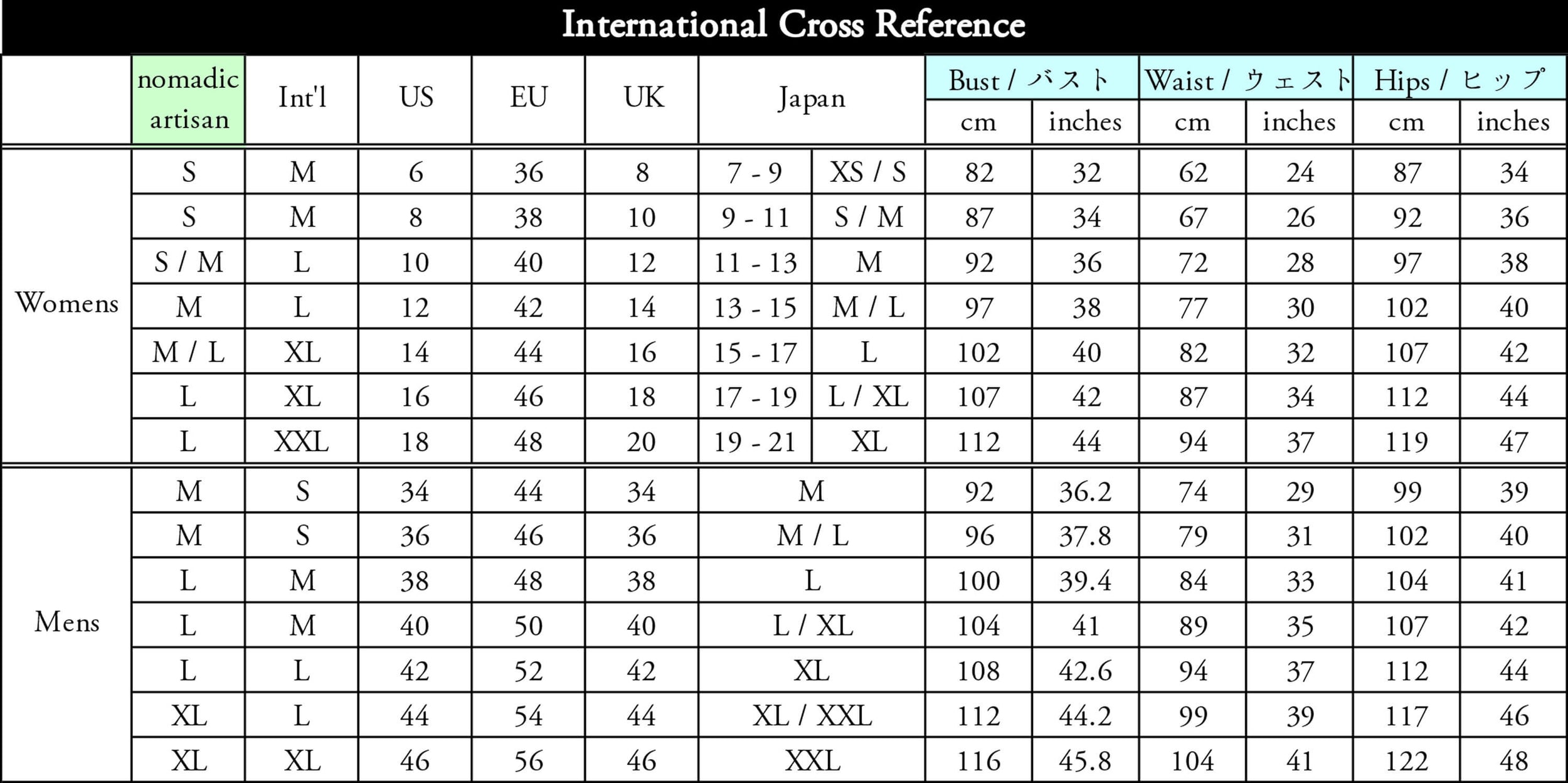 sizing-chart – nomadic artisan